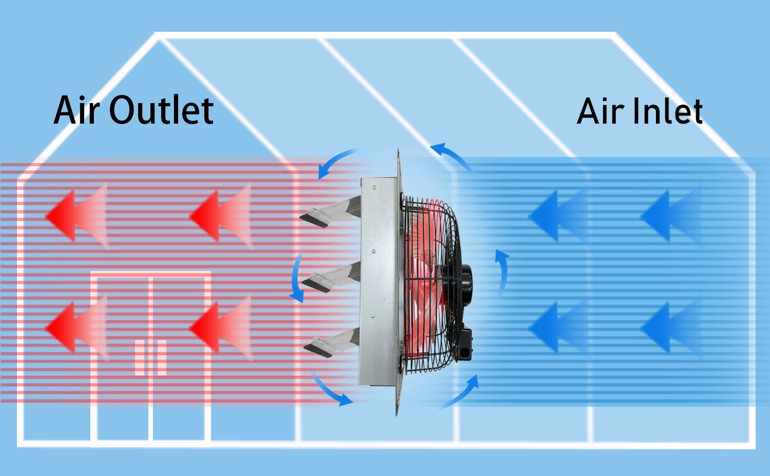 JPOWER 12 Inch Exhaust Fan Wall Mounted,Automatic Aluminum Shutter,Vent Fan High Speed 1800CFM For Garages And Shops,Greenhouse,Attic Ventilation,Upgraded Version