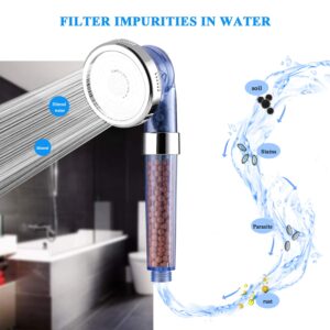 High Pressure Shower Head, Ionic Filter Showerhead with 3 Setting, Water Saving and Stone Filter Beads Handheld Shower for Dry Hair and Skin Spa by imtfzct(No Hose)