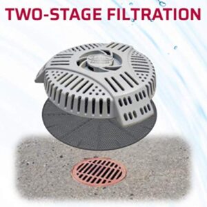 Drain Defender Easy-Install Two-Stage Stairwell Drain Cover Resists Yard Waste Clogs and Flooded Basements