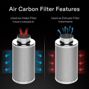 VIVOSUN Air Filtration Kit: 4 Inch 203 CFM Inline Fan, 4'' Carbon Filter and 8 Feet of Ducting Combo