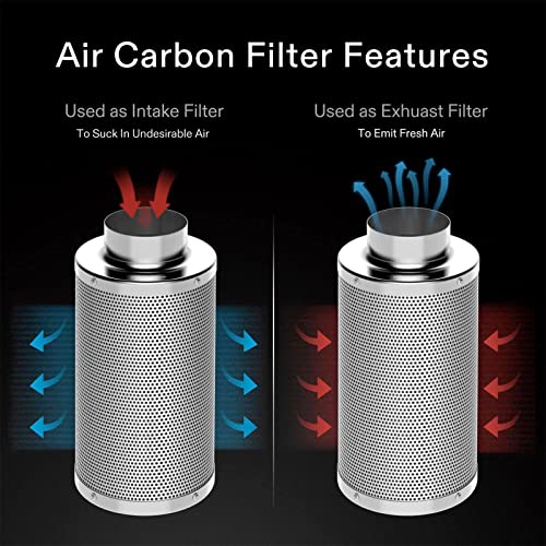 VIVOSUN Air Filtration Kit: 4 Inch 203 CFM Inline Fan, 4'' Carbon Filter and 8 Feet of Ducting Combo