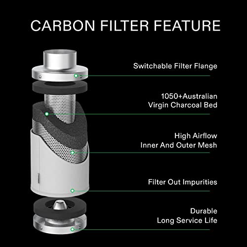 VIVOSUN Air Filtration Kit: 4 Inch 203 CFM Inline Fan, 4'' Carbon Filter and 8 Feet of Ducting Combo