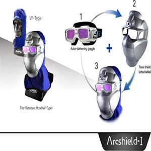 Servore Auto Shade Darkening Welding Goggle Arcshield 2 The world's first Auto-Darkening Protect Mask (Arcshield 1 Flash SV)