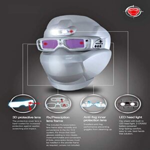 Servore Auto Shade Darkening Welding Goggle Arcshield 2 The world's first Auto-Darkening Protect Mask (Arcshield 1 Flash SV)