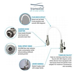 Transolid TCAM-2420-WS 24-in x 20-in x 34.6-in Laundry Sink Cabinet with Faucet and Accessories, White