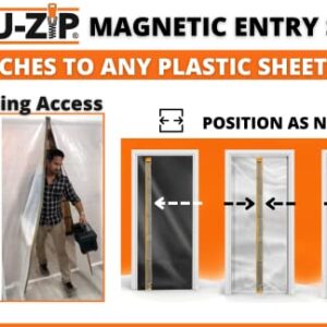 RE-U-ZIP® Reusable Magnetic Entry Strip™ | Patented Self-Closing Dust Barrier Zipper | Starter Kit