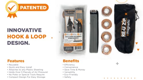 RE-U-ZIP® Reusable Magnetic Entry Strip™ | Patented Self-Closing Dust Barrier Zipper | Starter Kit