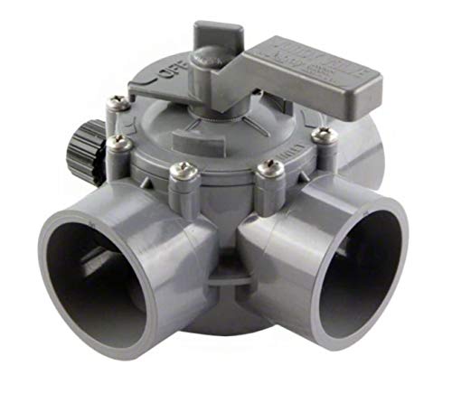 ATIE 3-Way/2-Way Pool Valve Cover/Cap 4606 with O-ring 1132+ and Shaft O-ring R0487100 For Zodiac Jandy Black/Gray 3-Way/2-Way Pool Valve Covers 4606+, 1303+, 4734+, 1304+