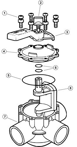 ATIE 3-Way/2-Way Pool Valve Cover/Cap 4606 with O-ring 1132+ and Shaft O-ring R0487100 For Zodiac Jandy Black/Gray 3-Way/2-Way Pool Valve Covers 4606+, 1303+, 4734+, 1304+