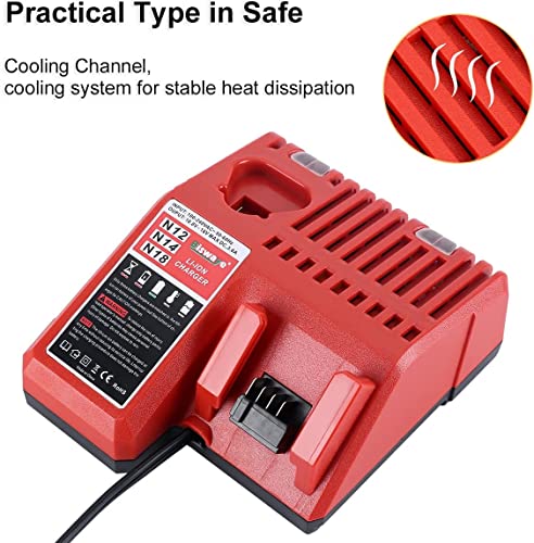 Swidan M12 & M18 Li-ion Battery Charger Replacement for Milwaukee M18 M12 XC 12V-18V 48-11-2420 48-11-2440 48-11-1820 48-11-1840 48-11-1850 48-11-2401 48-11-1890