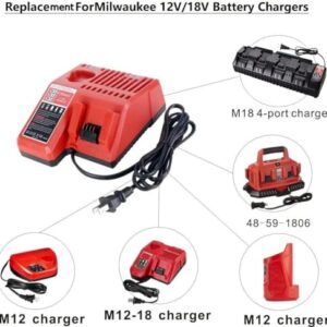 Swidan M12 & M18 Li-ion Battery Charger Replacement for Milwaukee M18 M12 XC 12V-18V 48-11-2420 48-11-2440 48-11-1820 48-11-1840 48-11-1850 48-11-2401 48-11-1890