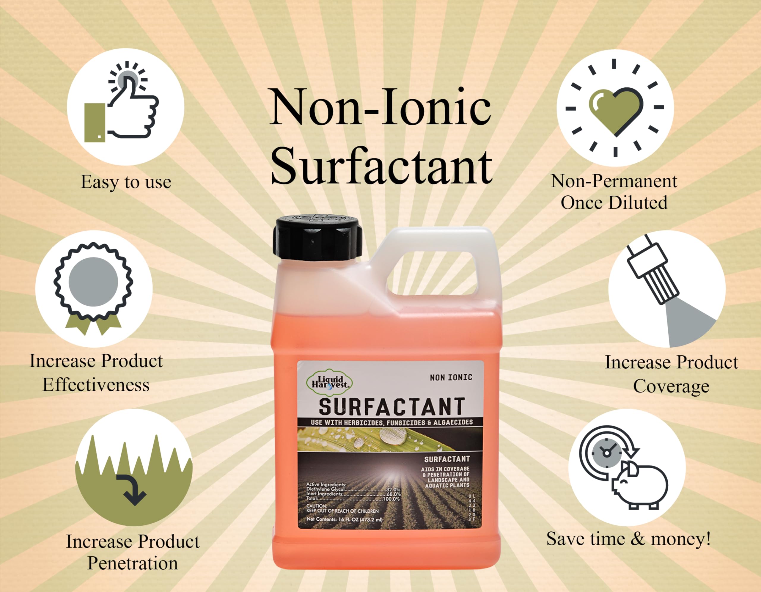 Concentrated Surfactant for Herbicides Non-Ionic 16oz, Increase Product Coverage, Increase Product Penetration, Increase Product Effectiveness