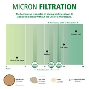 AO Smith 4.5"x10" 25 Micron Sediment Water Filter Replacement Cartridge - For Whole House Filtration Systems - AO-WH-PREL-R