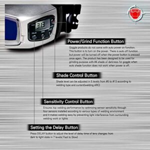 Servore Auto Shade Darkening Welding Goggle Arcshield 2 The world's first Auto-Darkening Protect Mask (Arcshield 2 Silver)