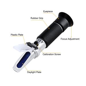 Brix Refractometer with ATC, Handheld Brix Meter Hydrometer 0-32% Portable Brix Reader Tester for Measuring Sugar Content in Fruit, Saccharimeter Refractometer for Replacement Brix Hydrometer Set