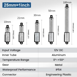 DC HOUSE Mini Electric Linear Actuator Stroke 4"–Force 4.5 lbs–12V | High-Speed 1.97"/sec–Weight 0.25KG Ideal for Intelligent Range Hood, Fan Blades, Cabinets, Robotics, Home Automation