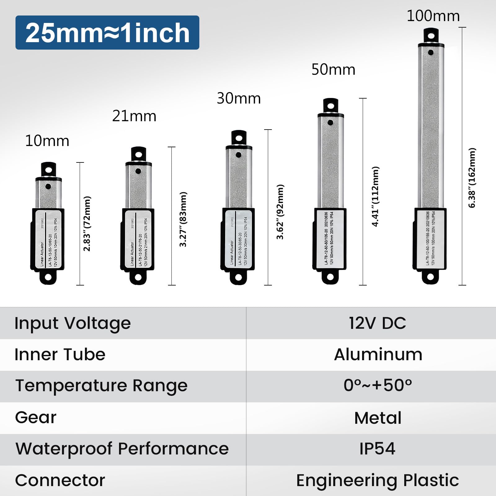 DC HOUSE Mini Electric Linear Actuator Stroke 4"–Force 4.5 lbs–12V | High-Speed 1.97"/sec–Weight 0.25KG Ideal for Intelligent Range Hood, Fan Blades, Cabinets, Robotics, Home Automation