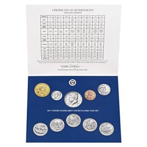 2017 P, D U.S. Mint Uncirculated 20 Coin Mint Set with CoA Uncirculated