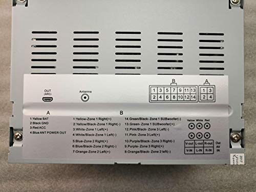 iRV Technology iRV32 AM/FM/CD/DVD/MP3/MP4/HDMI in&Out w/ARC/Digital 2.1/Surround Sound/Bluetooth/CEC/NFC,3 Zones Wall Mount RV Radio Stereo w/APP Control, USB Using 5V Charging Both Android&Apple