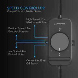 AC Infinity RAXIAL S6, Inline Booster Duct Fan 6” with Speed Controller, Airflow Boosting Low Noise HVAC Blower Can Fan for Basements, Bathrooms, Kitchens, Workshops