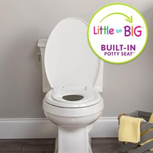 Little2Big 81SLOW 000 Toilet Seat with Built-In Potty Training Seat, Slow-Close, and will Never Loosen, ROUND, White