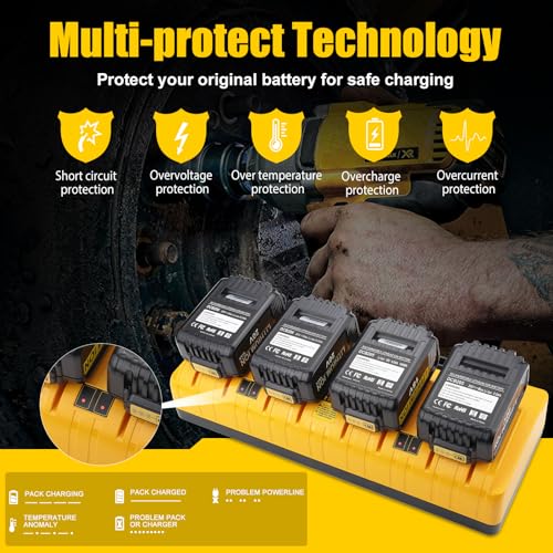 Powilling 4-Ports Fast Charger for Dewalt 12V 20V Max Li-ion Batteries DCB205-2 DCB204 DCB127 DCB609 Replace Dewalt Battery Charger DCB102 DCB102BP DCB104 DCB118 DCB115 DCB107