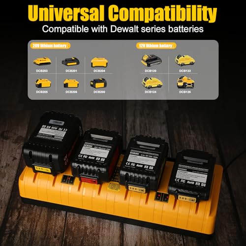 Powilling 4-Ports Fast Charger for Dewalt 12V 20V Max Li-ion Batteries DCB205-2 DCB204 DCB127 DCB609 Replace Dewalt Battery Charger DCB102 DCB102BP DCB104 DCB118 DCB115 DCB107