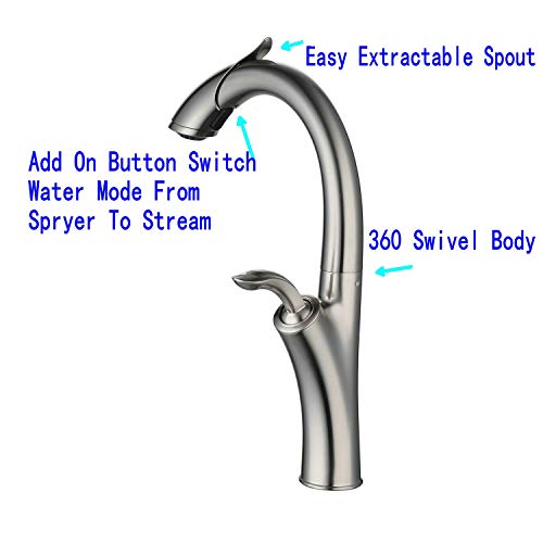 Leekayer Single Handle Lever Kitchen Faucet 360° Swivel Brushed Nickel Pull Out 1 Hole Mount Contemporary Dual Water Mode(Sprayer and Stream) Solid Brass Kitchen Sink Mixer Commercial