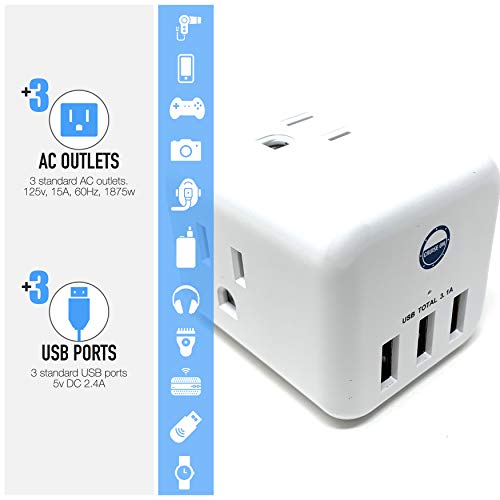 Cruise Ship Power Strip - No Surge Cube Outlet Multi Plug [3 Electrical Outlet + 3 USB Port] Cruise Approved Power Strip Charger in 2023, 2024 & 2025