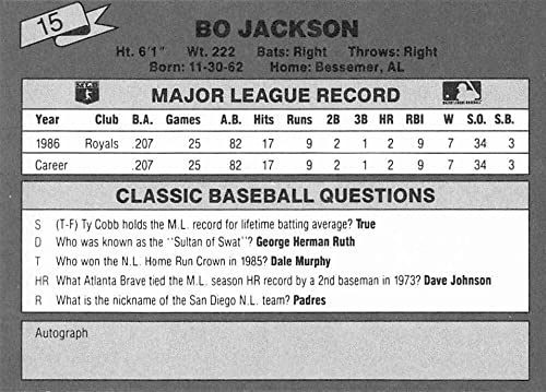 1987 Classic Game #15 Bo Jackson NM-MT Kansas City Royals Baseball