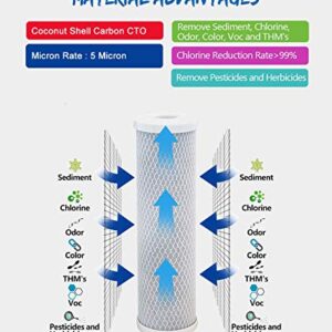 2-Pack compatible for WaterPur CCI-10-CLW Activated Carbon Block Filter - Universal 10 inch Filter for WaterPur Clear Water Filter Housing by IPW Industries Inc.