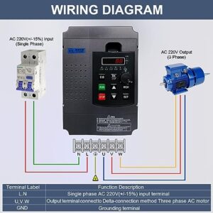 SZCY LLC AC 220V/2.2KW Variable Frequency Drive, 12A VFD Inverter Frequency Converter for Spindle Motor Speed Control (Single-Phase Input, 3 Phase Output)