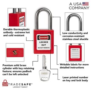 TRADESAFE Professional Lockout Tagout Kit - Loto Locks, Gate Valve Lock, Ball Valve Lockout, Circuit Breaker Locks, Hasps, Plug Lock, Cable Lockout, Tag Out Tags and Ties Set (1 Key Per Lock) Red