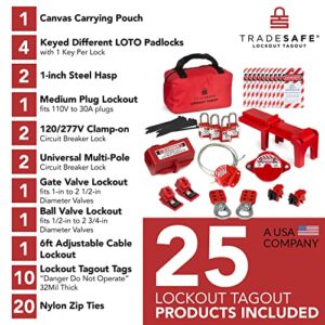 TRADESAFE Professional Lockout Tagout Kit - Loto Locks, Gate Valve Lock, Ball Valve Lockout, Circuit Breaker Locks, Hasps, Plug Lock, Cable Lockout, Tag Out Tags and Ties Set (1 Key Per Lock) Red