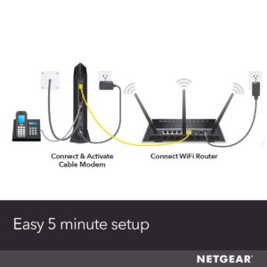 NETGEAR - Nighthawk 32 x 8 DOCSIS 3.1 Voice Cable Modem, Voice support - Black (Renewed)