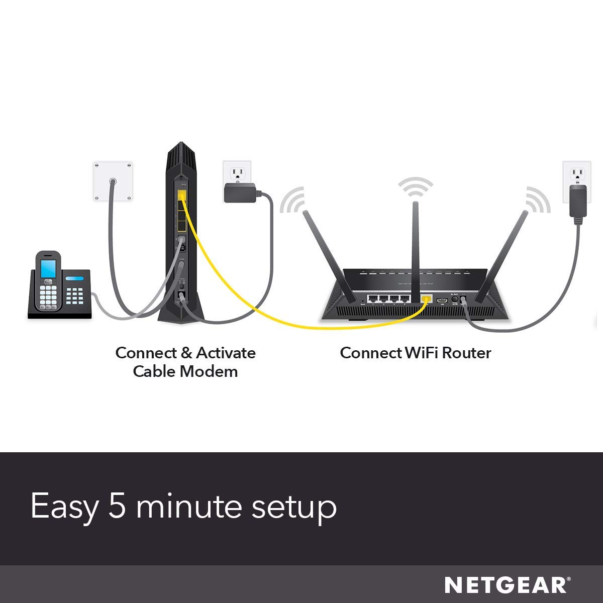 NETGEAR - Nighthawk 32 x 8 DOCSIS 3.1 Voice Cable Modem, Voice support - Black (Renewed)