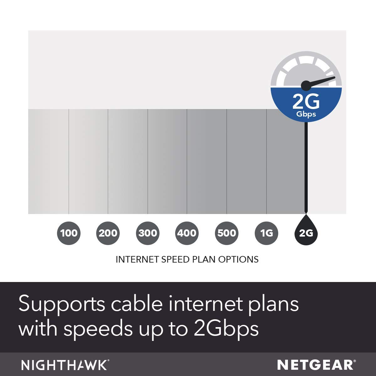 NETGEAR - Nighthawk 32 x 8 DOCSIS 3.1 Voice Cable Modem, Voice support - Black (Renewed)