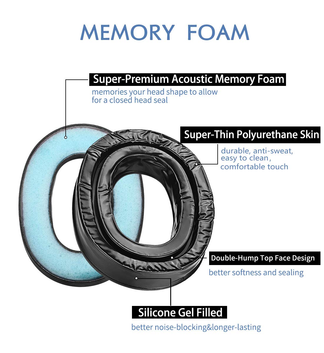 PROHEAR GEP01 Gel Ear Pads (Upgraded) for 3M PELTOR Headsets