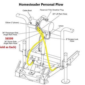 Professional Parts Warehouse Aftermarket 56599 Fisher / Western 1/4" x 36" Hose w/ FJIC Ends.