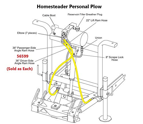 Professional Parts Warehouse Aftermarket 56599 Fisher / Western 1/4" x 36" Hose w/ FJIC Ends.