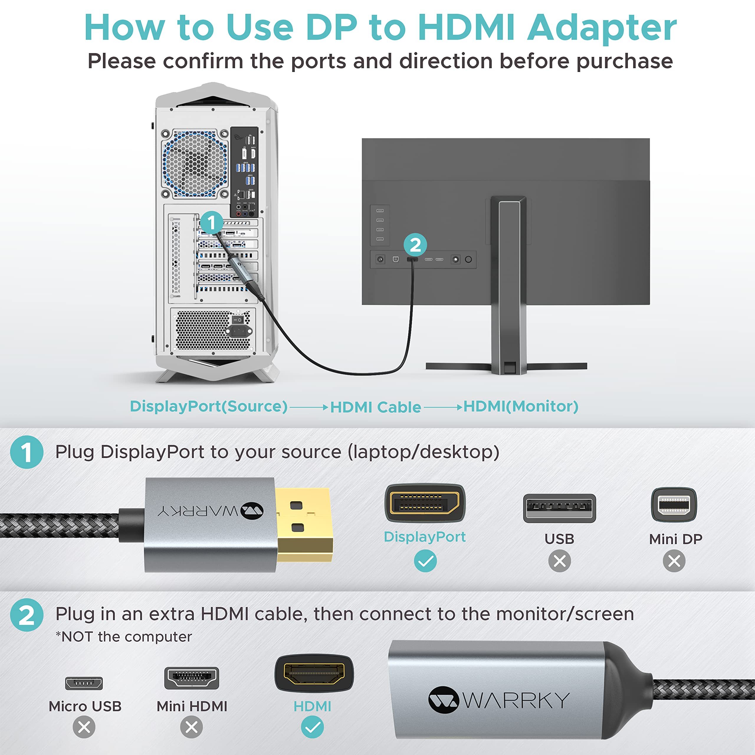 Warrky 4K DisplayPort to HDMI Adapter,【Metal Case, Gold-Plated Pins】 Uni-Directional Display Port (DP) to HDMI Monitor Converter 1080P@120Hz Compatible for HP, AMD, NVIDIA. Male to Female. Passive