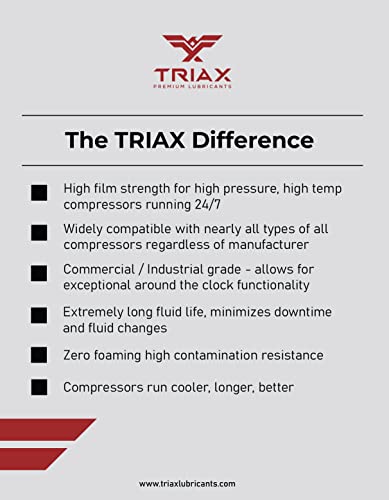 TRIAX Kompressor MV ISO 46, Multi Vis, Full Synthetic Air Compressor Oil, Non-Detergent, Rotary, Vane, Screw, Reciprocal, High Temp, 20,000 Hour Life (1 Gallon)