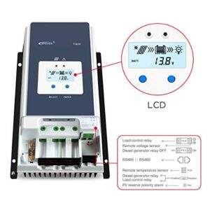 EPEVER 100A MPPT Solar Charge Controller 12V/24V/36V/48V DC Automatically Identifying System Voltage Max.PV 150V Solar Panel Regulator (Tracer 10415 an)