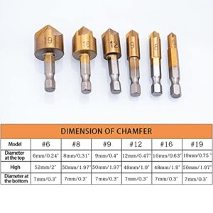 Loboo Idea 26 Pieces/Set Drilling Tools, Including 6 Countersink Drill Bits, 7 Three Pointed Drill Bit,1 L-Wrench, 8 Wood Plug Cutter, 4 Step Drill Bit Set (26 Pieces/Set, Gold and Silver)