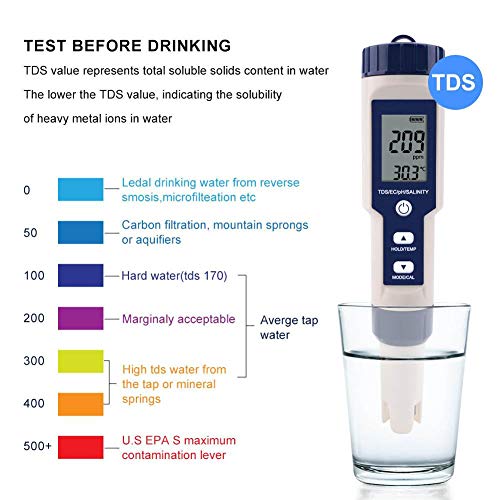 5 in 1 Portable Digital PH/Salinity/Temp/TDS/EC Meter, IP67 Portable Multifunctional Water Quality Detector for Drinking Water Aquariums