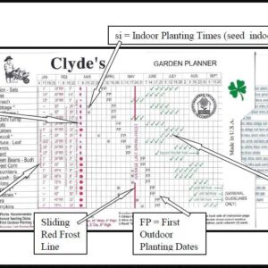 Clyde's Garden Planner - Clyde's Vegetable Planting Slide Chart