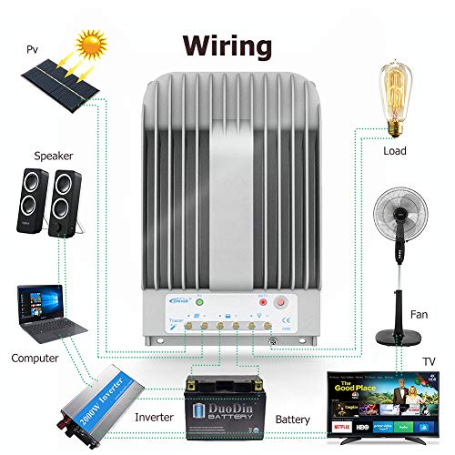 EPEVER Tracer 4215BN 40A MPPT Controller 12V/24V Auto,Max 150V, 520W/1040W Input with LCD Display for Sealed, Gel, Flooded Lead-Acid Battery