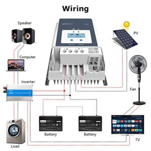 EPEVER 60A MPPT Solar Charge Controller 12/24/36/48VDC Automatically Identifying System Voltage with MT50 Remote Meter & Temperature Sensor RTS & Communication Cable RS485