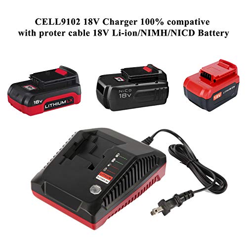 Cell9102 Replacement Porter Cable 18V Battery and Charger Starter Kit， PC18B Lithium Battery and Charger PCXMVC Compatible with Porter Cable 18V Cordless Power Tools,Capacity Output 2.0Ah