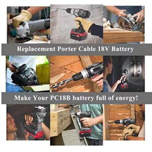 Cell9102 Replacement Porter Cable 18V Battery and Charger Starter Kit， PC18B Lithium Battery and Charger PCXMVC Compatible with Porter Cable 18V Cordless Power Tools,Capacity Output 2.0Ah